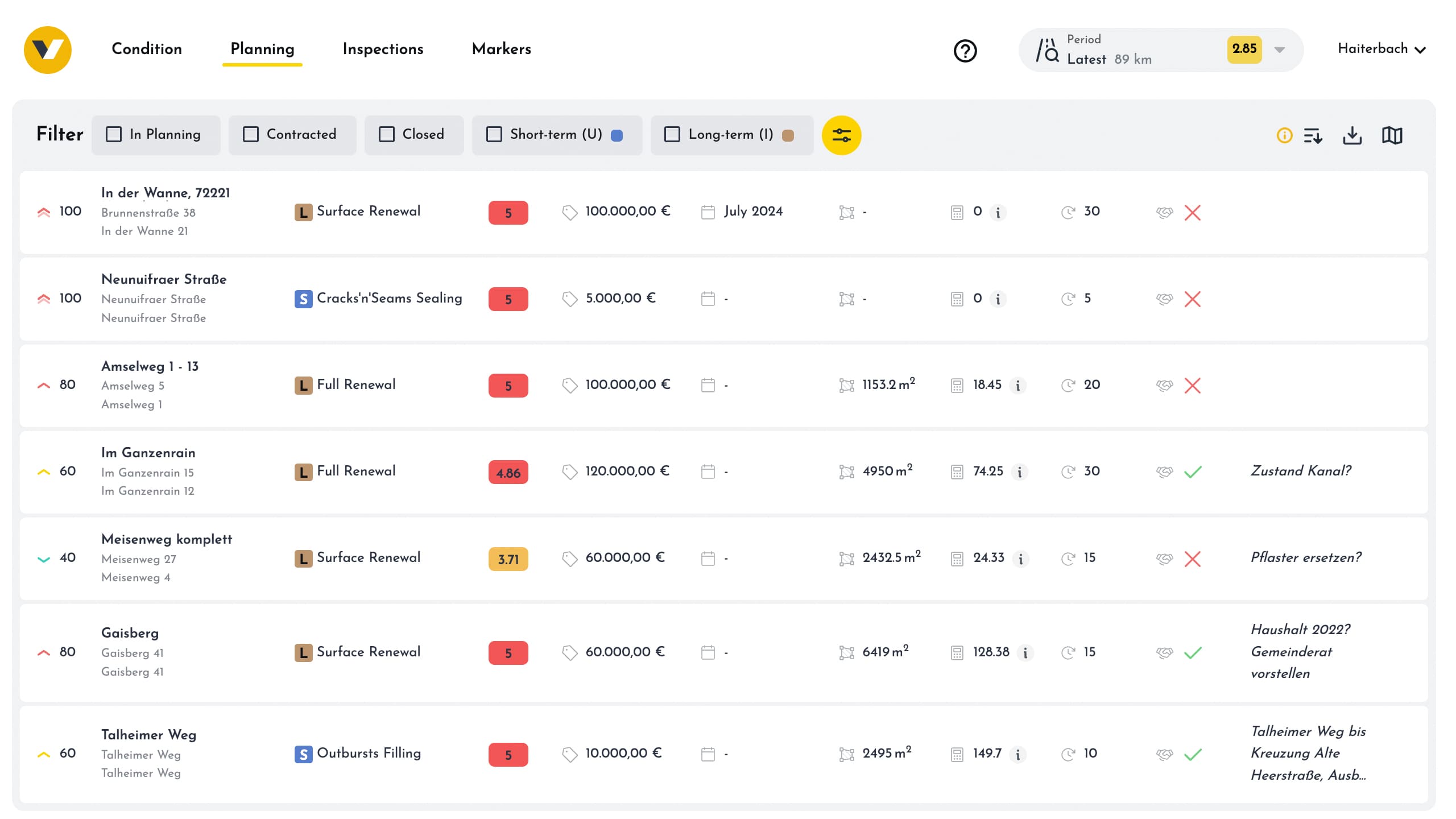 Explore our system | vialytics